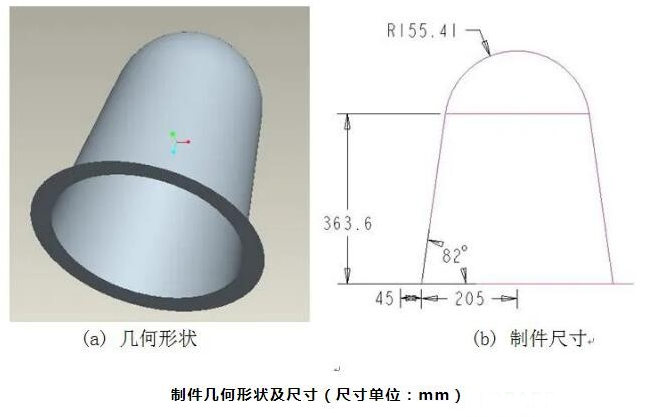 Rtm Process Flow Analysis Dymriton Composites