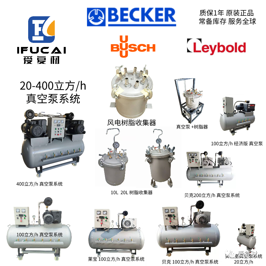 Let You Understand Composite Material LRTM Molding Process with Various ...