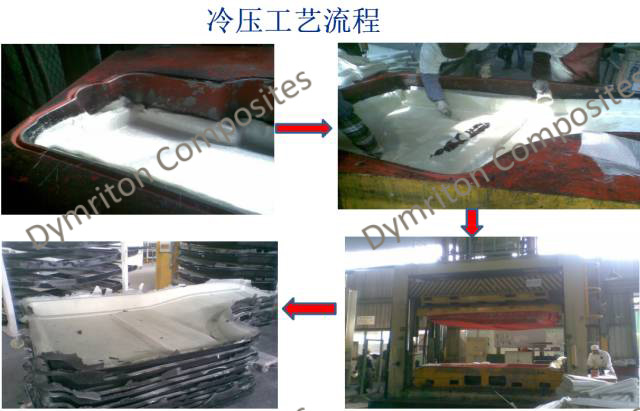 Current Status of RTM Process Development - Dymriton Composites