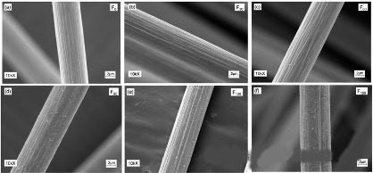 Briefly Describe the Surface Treatment Technology of Carbon Fiber ...