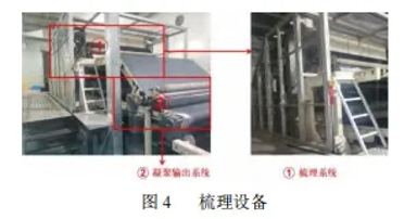 Preparation of Recycled Carbon fiber/Polypropylene Fiber Felt and ...