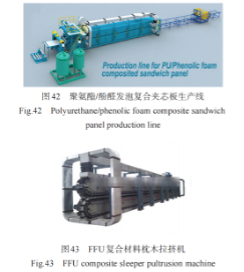 Review of the Development of Composite Materials Technology and ...