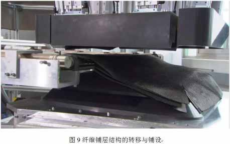 Let You Understand the HP-RTM (High Pressure Resin Transfer Molding ...